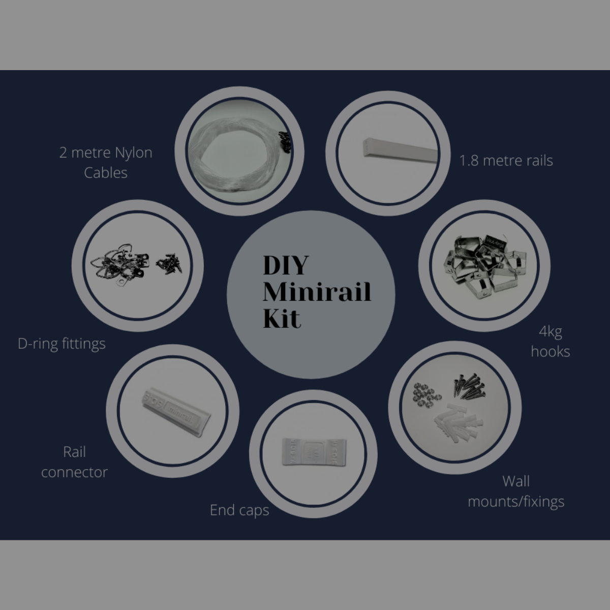 Easy Pre-Packaged DIY Picture Rail Minirail Kits – Picture Rail Systems